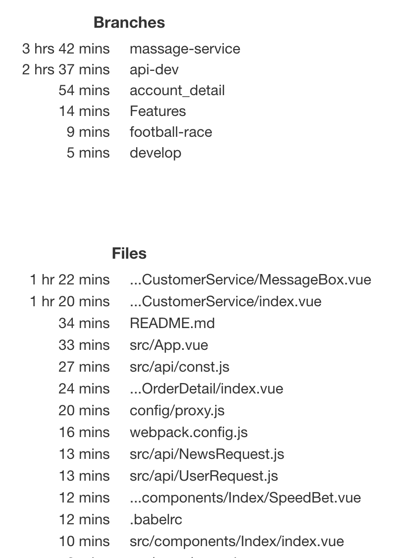 魔法卡！把軟體工程師數據化！ - HiSKIO 專業技能學習部落