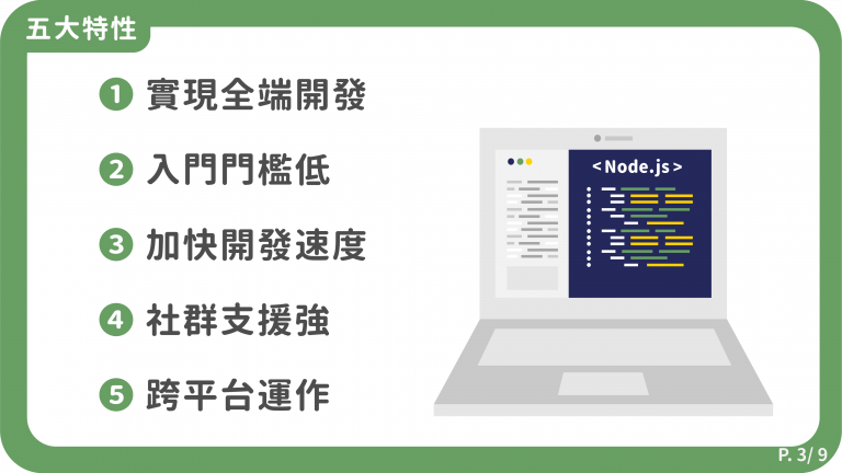 什麼是 Node.js？Node.js 完整介紹懶人包！ - HiSKIO 專業技能學習部落