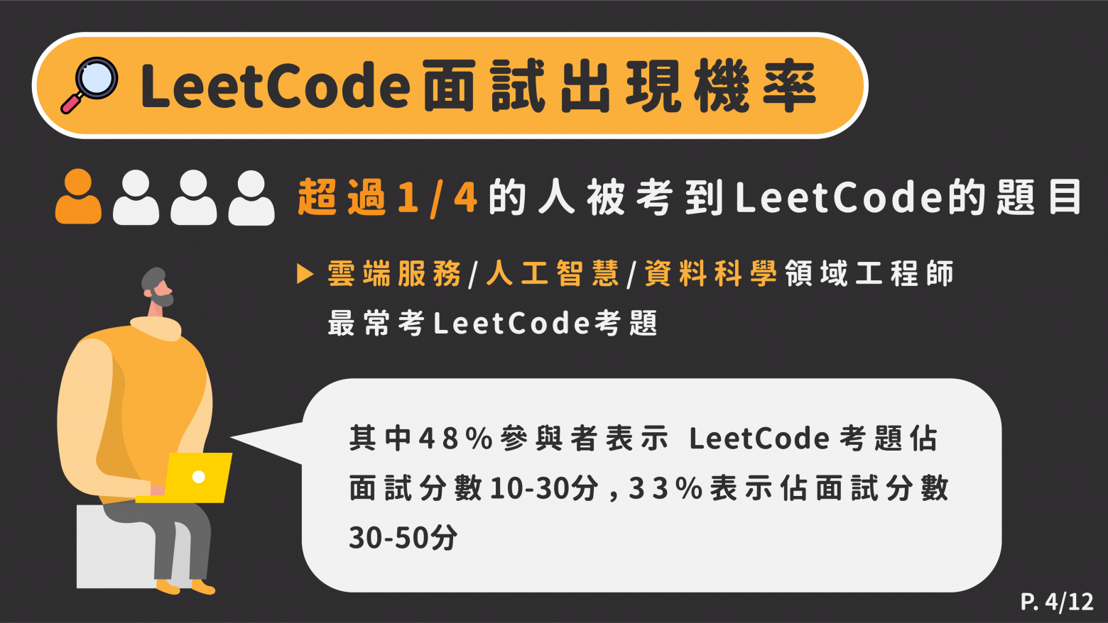 2022 求職必看！工程師的 LeetCode 面試調查大公開！ - HiSKIO 專業技能學習部落