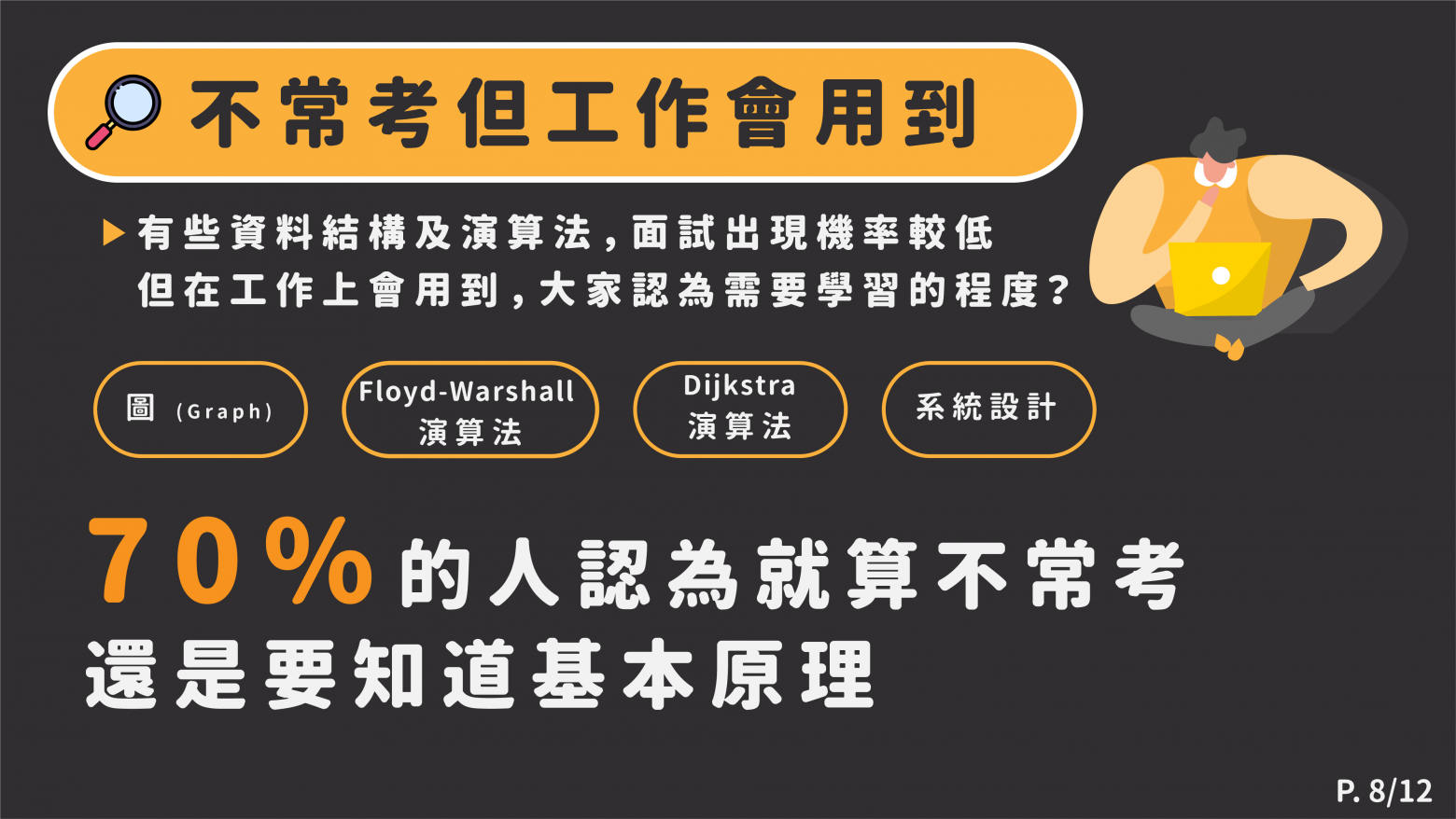 2022 求職必看！工程師的 LeetCode 面試調查大公開！ - HiSKIO 專業技能學習部落