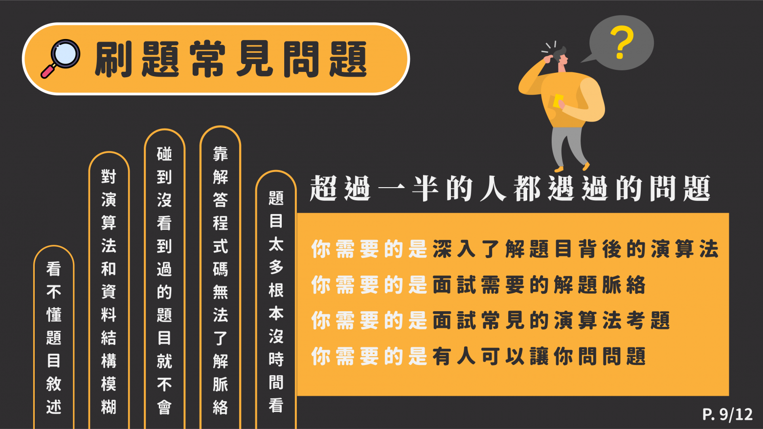 2022 求職必看!工程師的 Leetcode 面試調查大公開! Hiskio 專業技能學習部落