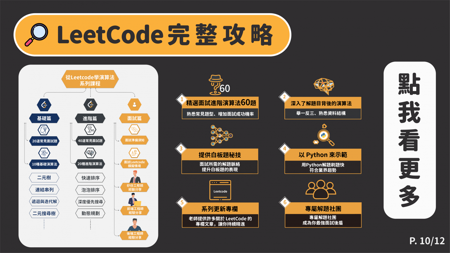 2022 求職必看!工程師的 Leetcode 面試調查大公開! Hiskio 專業技能學習部落