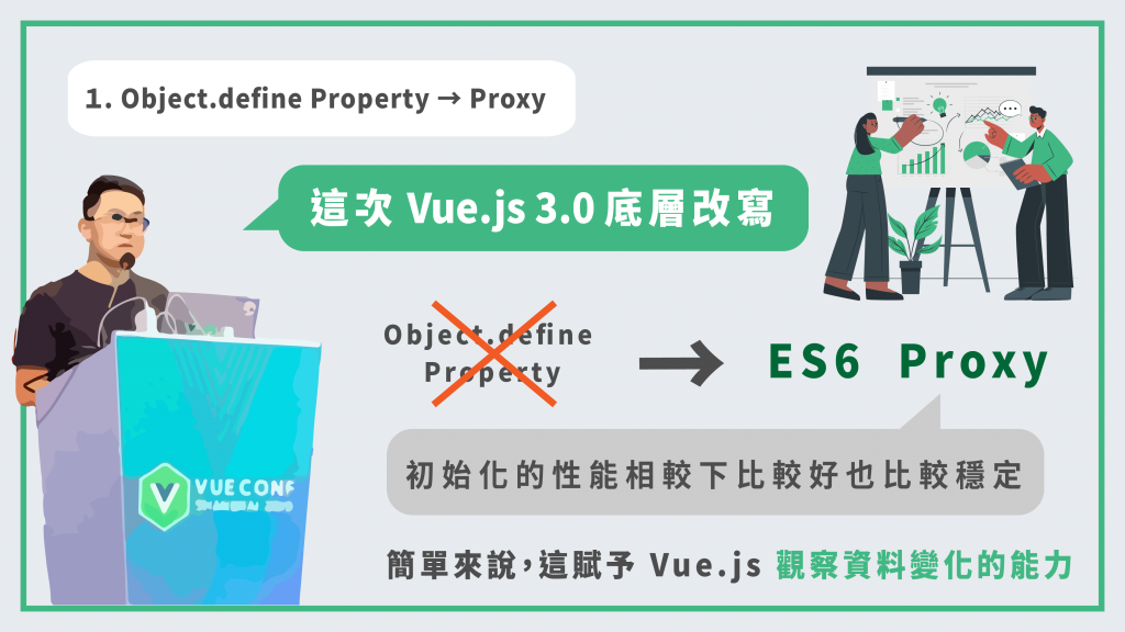 Vue.js 3.0 即將改版，你還不知道這五件事？ HiSKIO 專業技能學習部落 - 尤雨溪